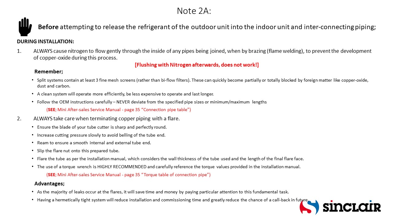 What are the common causes of error codes? – Sinclair Air Conditioning